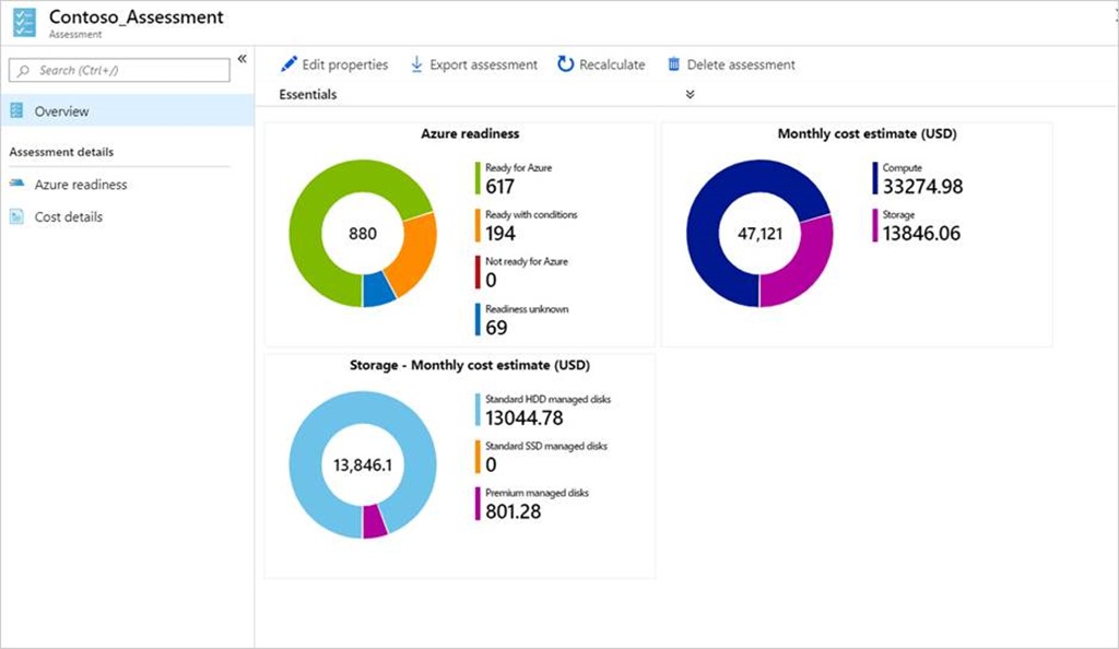 Plan migration of physical servers using Azure Migrate | Mashford's Musings