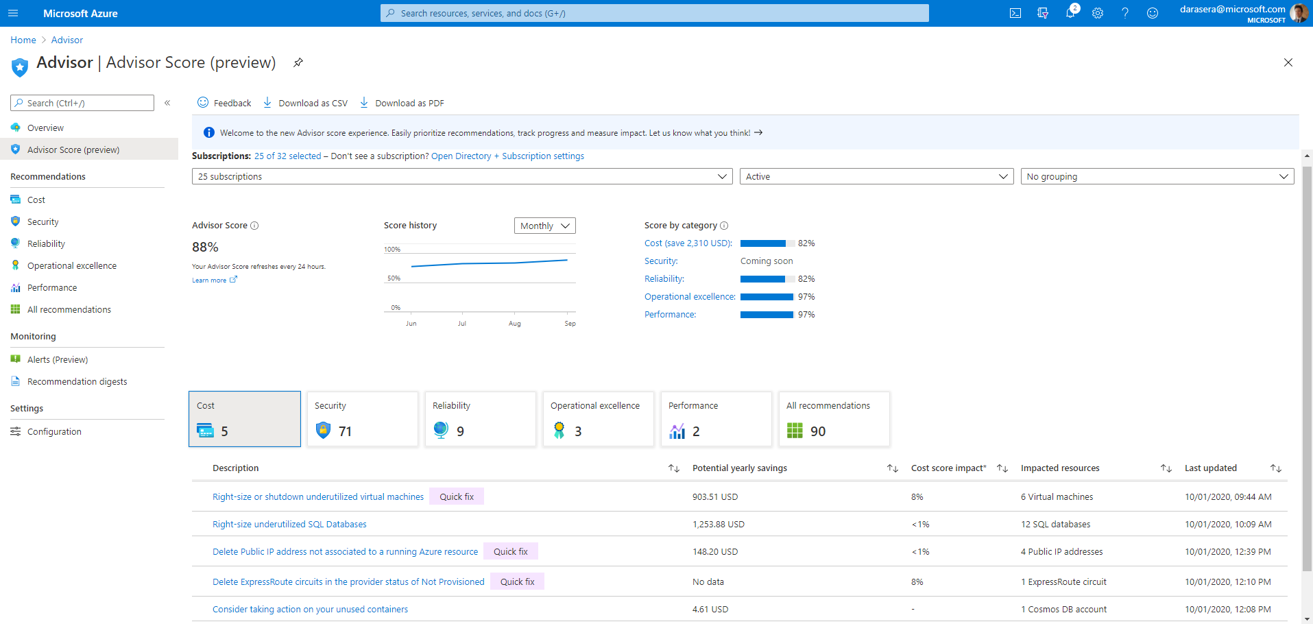 Optimize your Azure workloads with Azure Advisor Score | Mashford's Musings