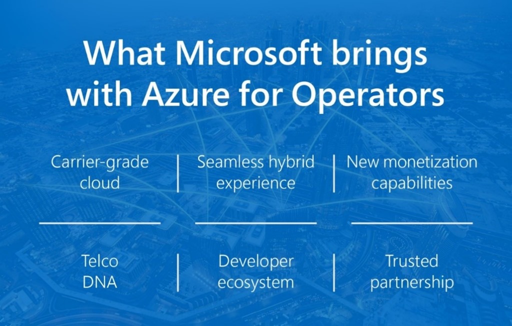 Future-proof your network with Azure for Operators | Mashford's Musings