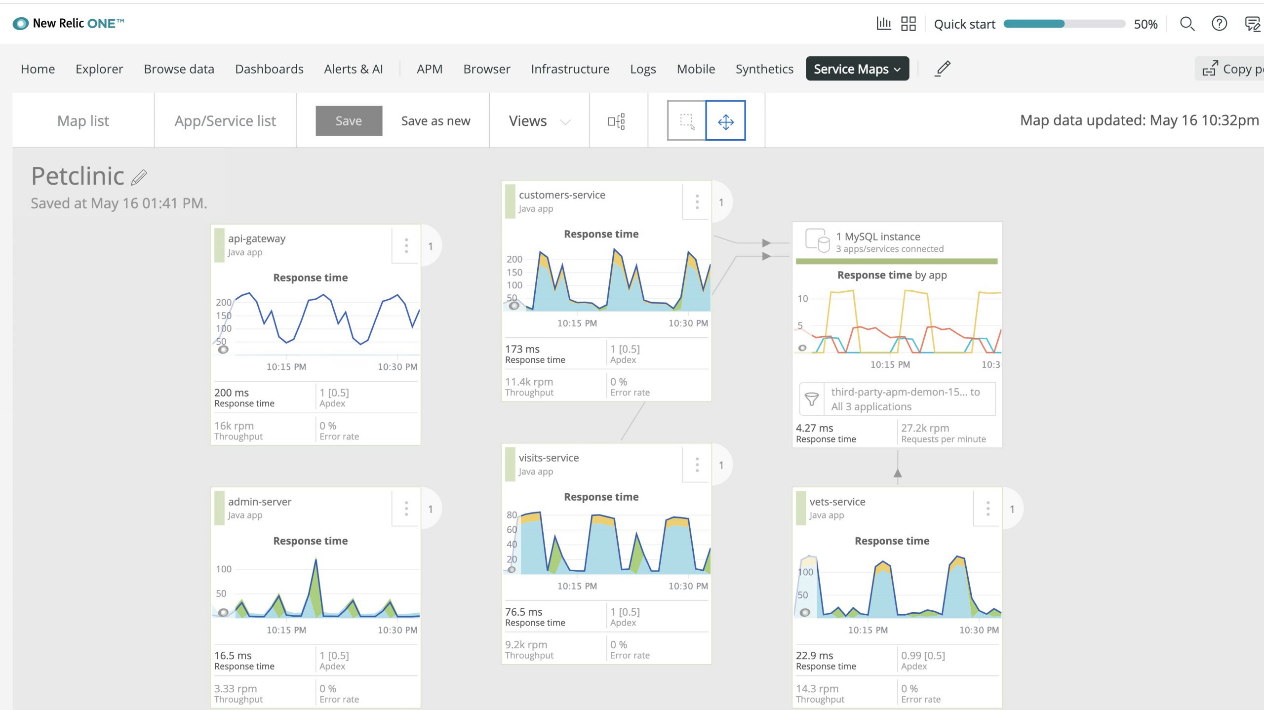 Use New Relic One to effortlessly monitor applications in Azure Spring ...
