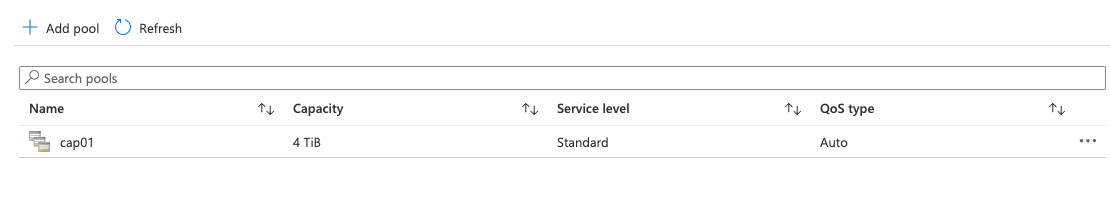 Building Enterprise Grade Files Shares in Azure | Mashford's Musings