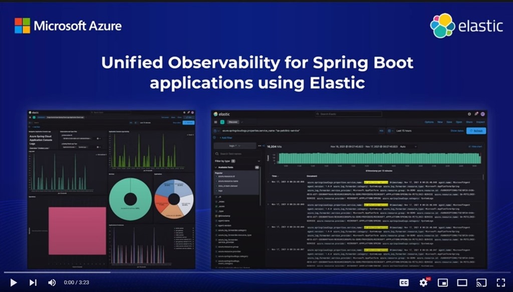 Elastic and Microsoft Azure: Unified Observability for Spring Boot ...